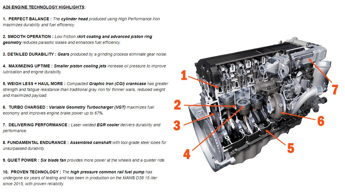 ĐỘNG CƠ A26 XE ĐẦU KÉO INTERNATIONAL CÓ ĐIỂM NỔI BẬT GÌ?